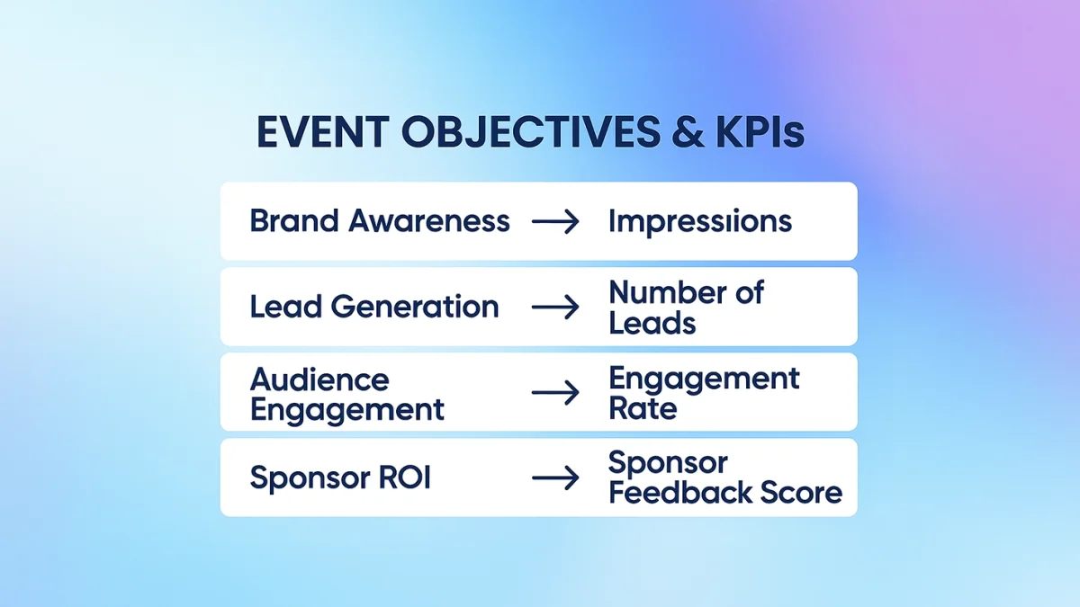 The Best Event Proposal Templates and Tips | Fliplet